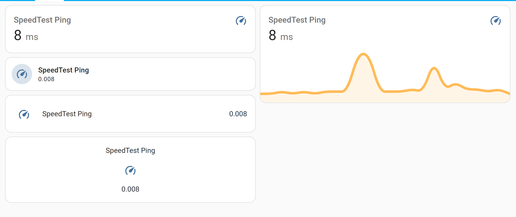 Inconsistent Treatment Of Duration Sensor · Issue 18561 · Home Assistant Frontend · Github