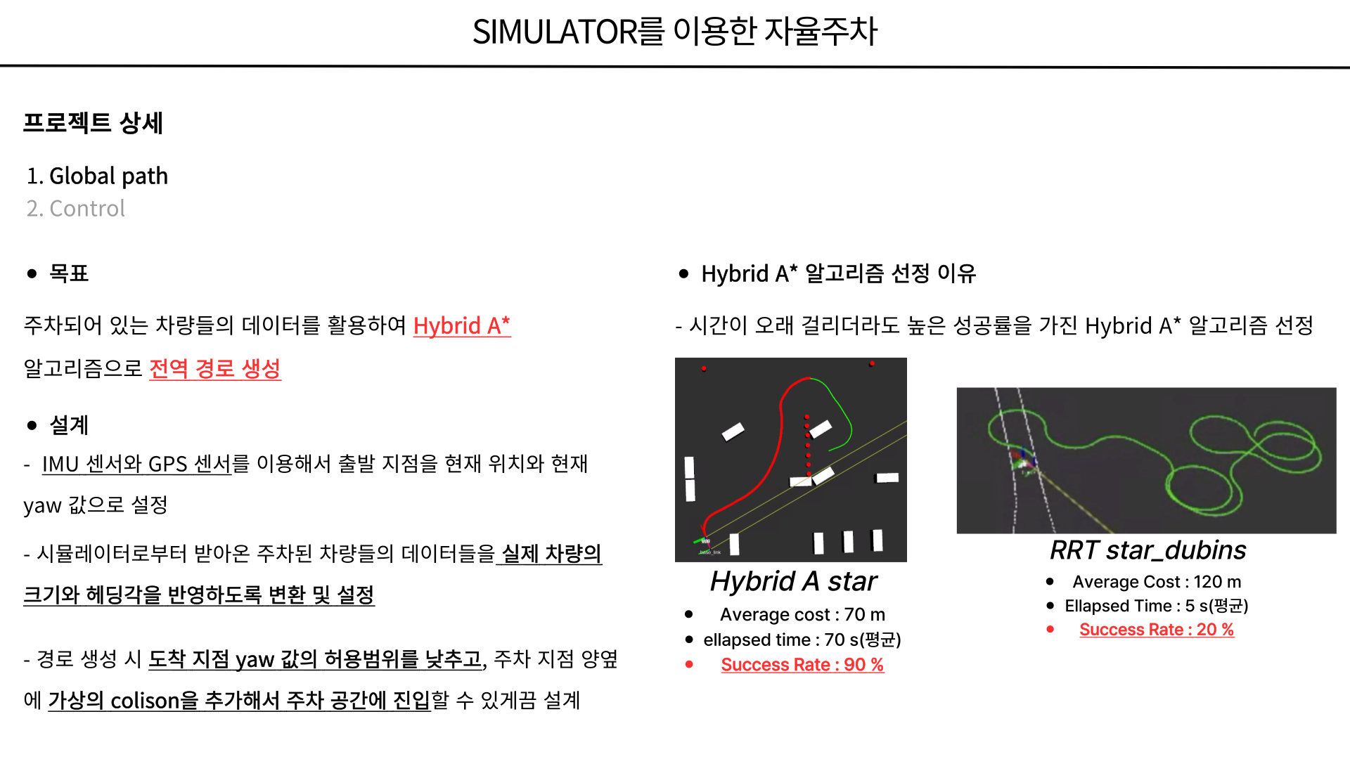 GitHub - gangticket/Autonomous-Parking-System-in-MORAI-Sim