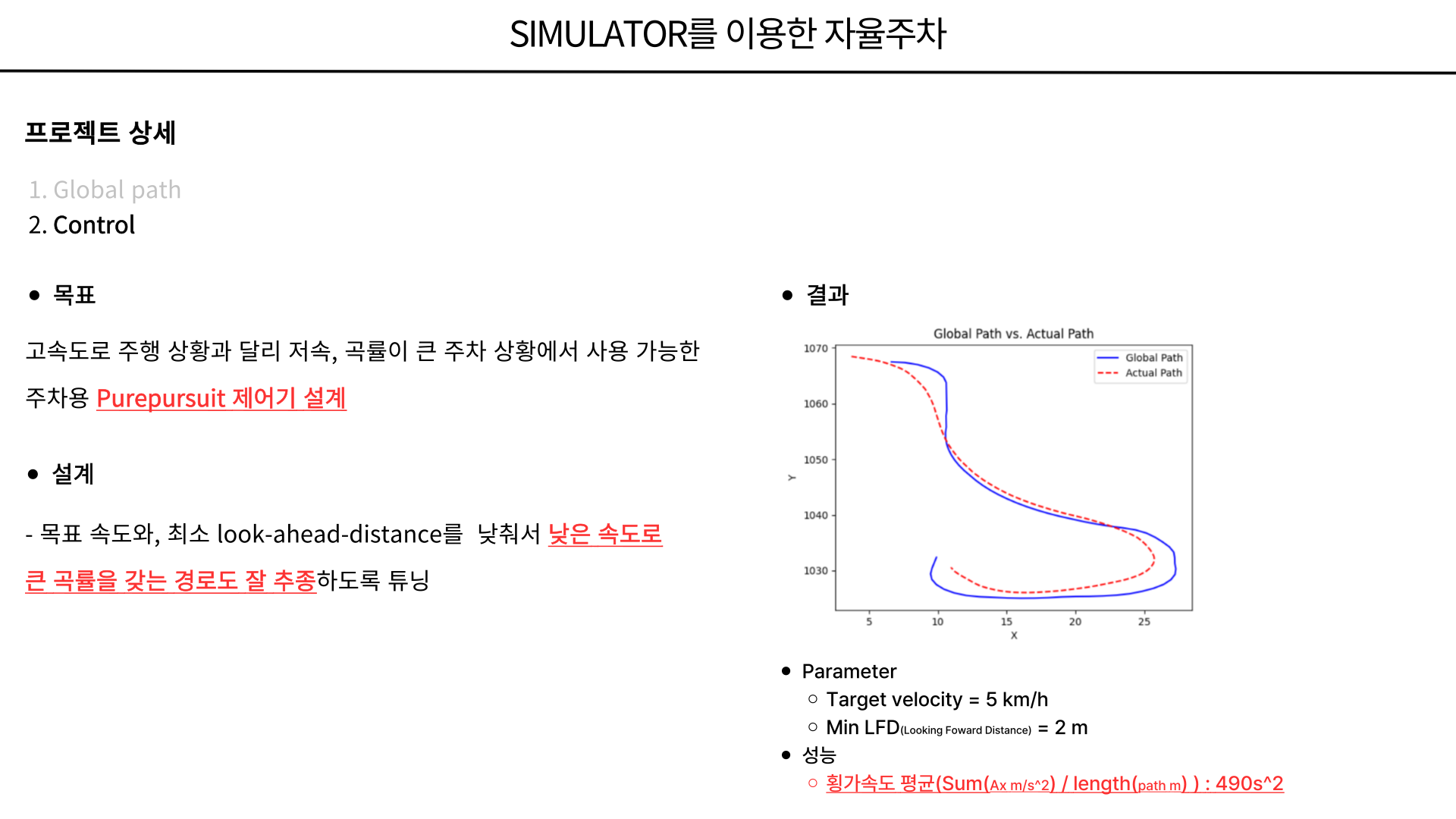 GitHub - gangticket/Autonomous-Parking-System-in-MORAI-Sim
