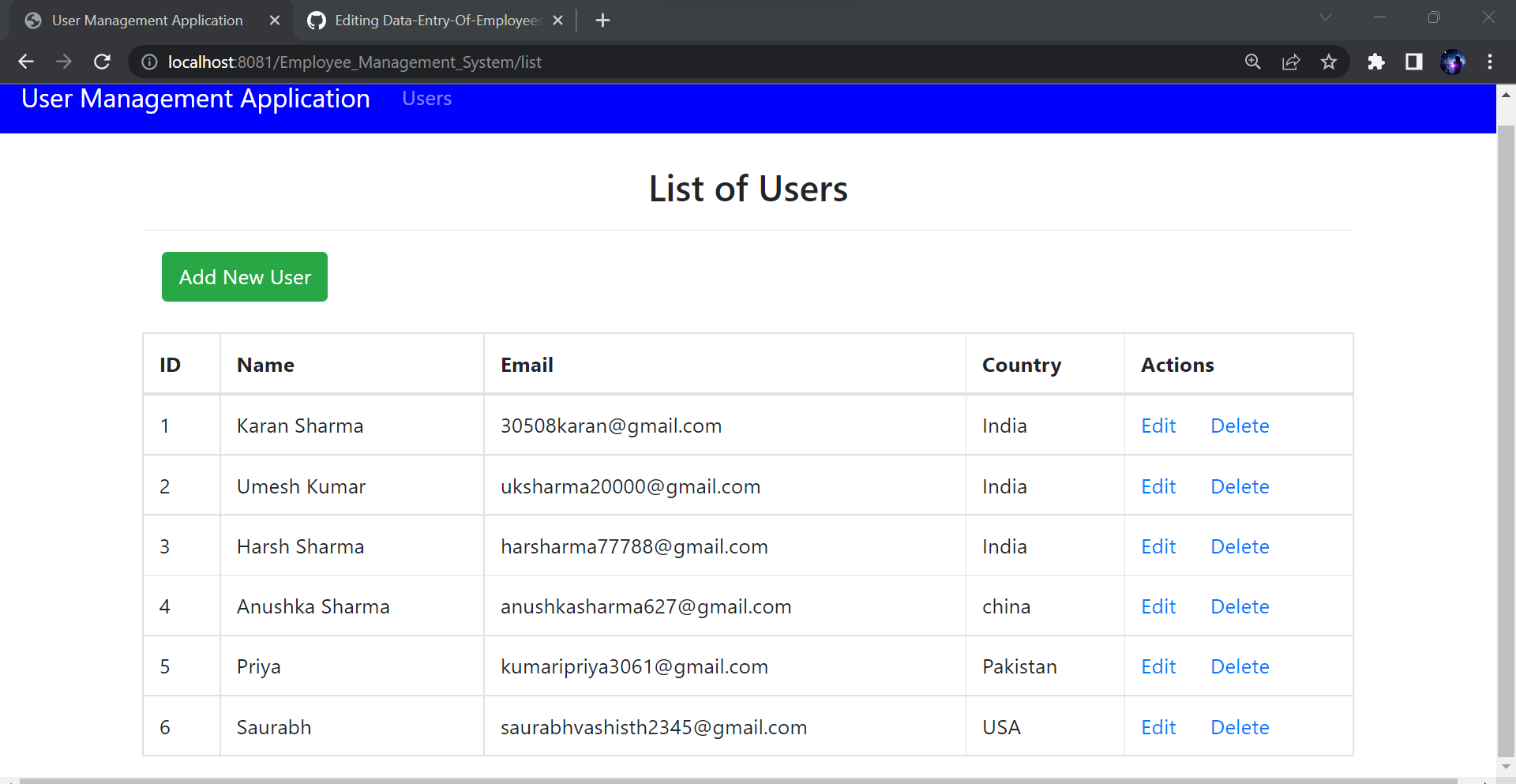GitHub - 30508karan/Data-Entry-Of-Employees: This Project contains the technology of JAVA, JDBC ...