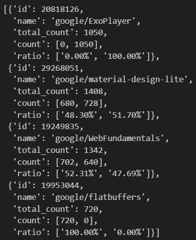 [OSPP2023] Refactor OpenDigger by sql query builder · Issue #1265 · X-lab2017/open-digger · GitHub