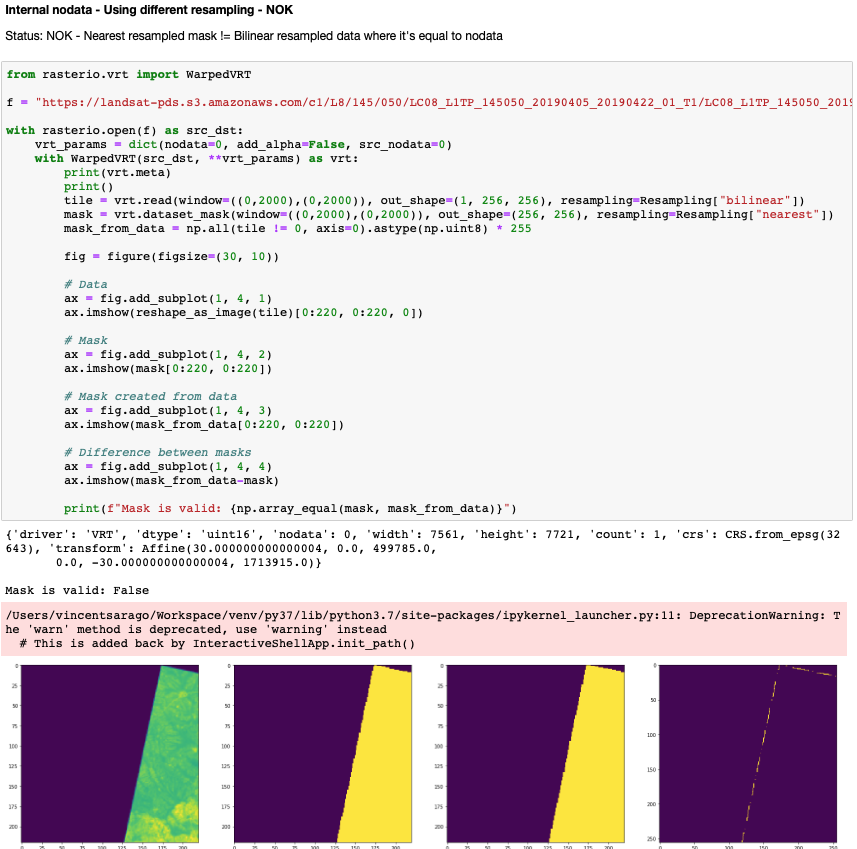 Bilinear resampling creates invalid mask values · Issue #1721 ...