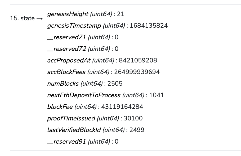 Block fee in internal devnet keeps increasing exponentially · Issue #13765 · taikoxyz/taiko-mono ...
