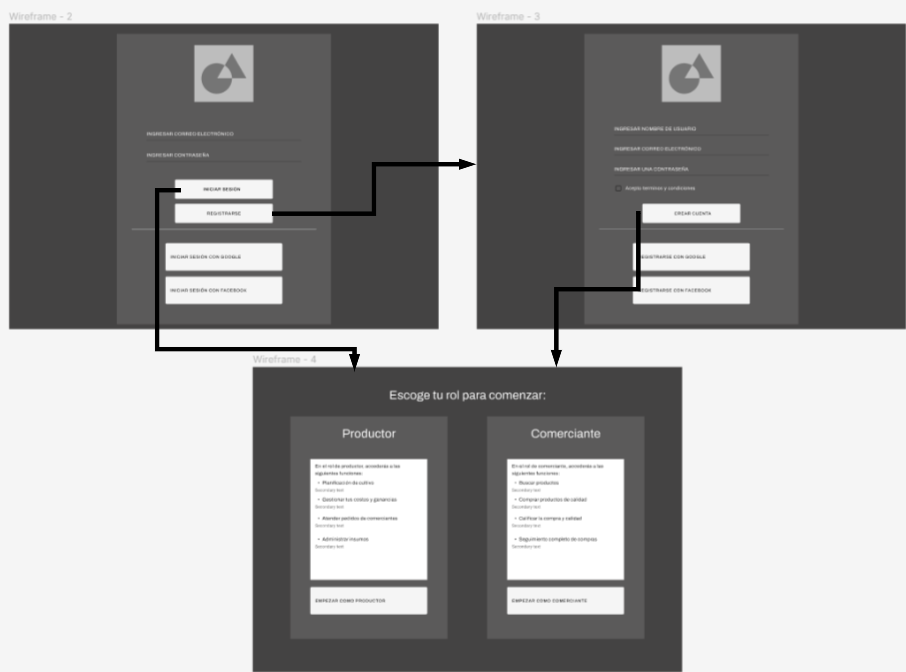 GitHub - upc-2023-GreatMinds-SW51-Web/Informe-Final-Web