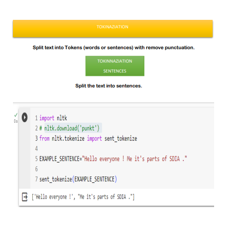 GitHub - MouhtaramSoufiane/NLP-PIPELINE