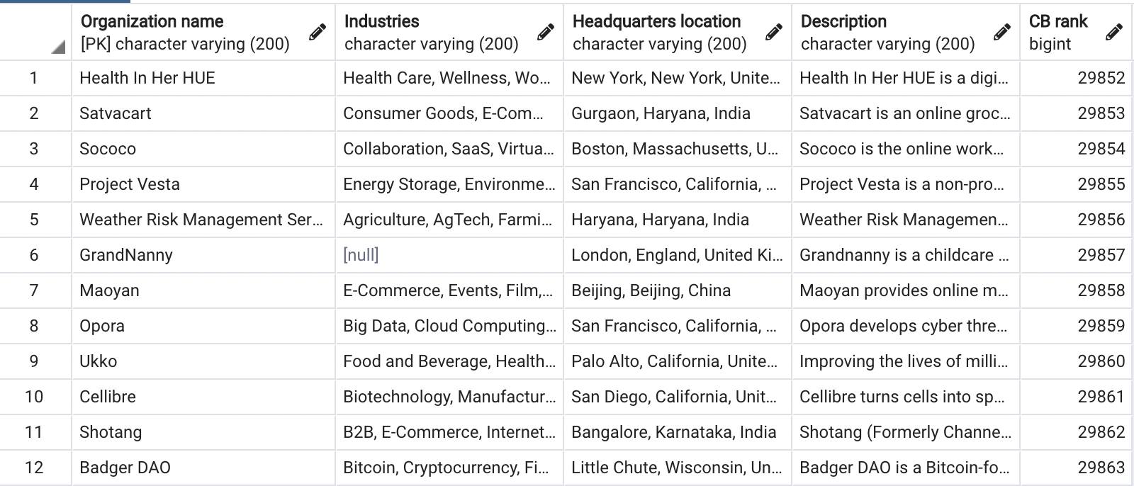 GitHub - Morifingk/HUE_Sample_Project