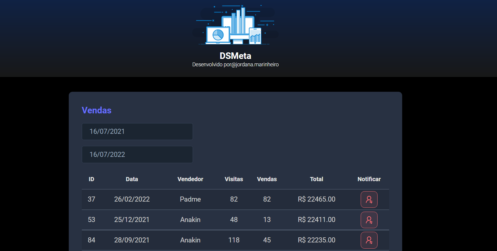 GitHub - jordana-marinheiro/dsmeta