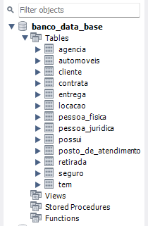 GitHub - ViniciusGurgel/Gerador-de-dados-aleatorios: Utilizando a ...
