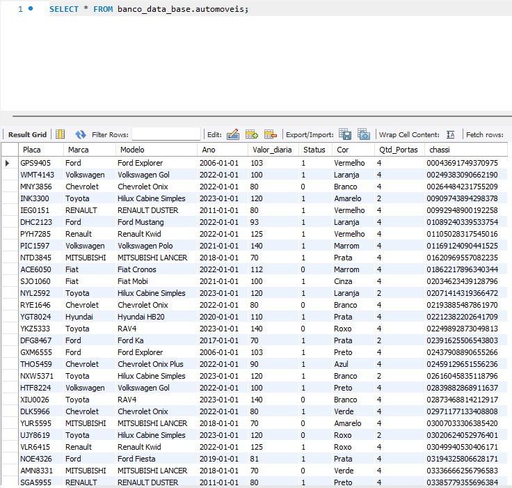 GitHub - ViniciusGurgel/Gerador-de-dados-aleatorios: Utilizando a ...