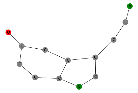 GitHub - Gilgamesh60/Binding_affinity_predictor: This is a project for predicting the protein ...