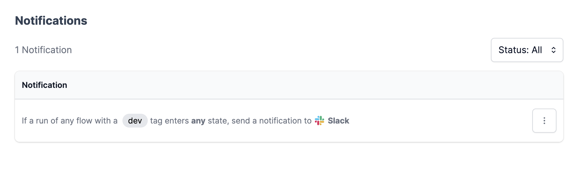 Remove 3 dot menu on Notifications if the user doesn't have permission to edit/delete · Issue ...