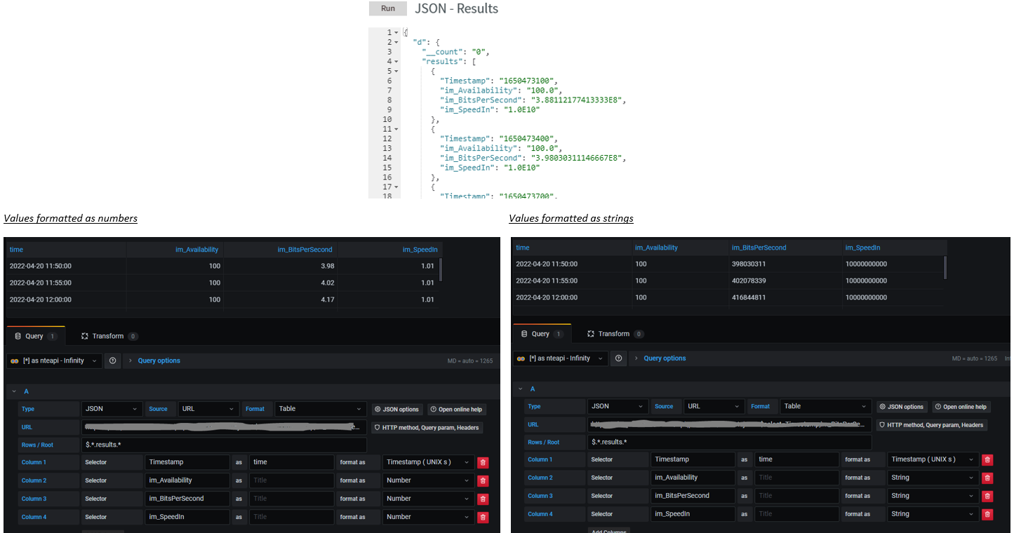 API Results in scientific (exponential) notation are not rendered ...