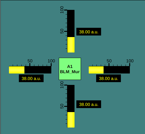 Tank widget problem "Minimum" and "Maximum" · Issue #2839 · ControlSystemStudio/phoebus · GitHub