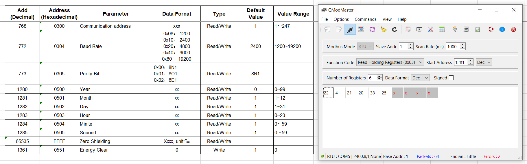 Problem with retrieval of Modbus data from serial USB adaptor · Issue #298 · BiancoRoyal/node ...