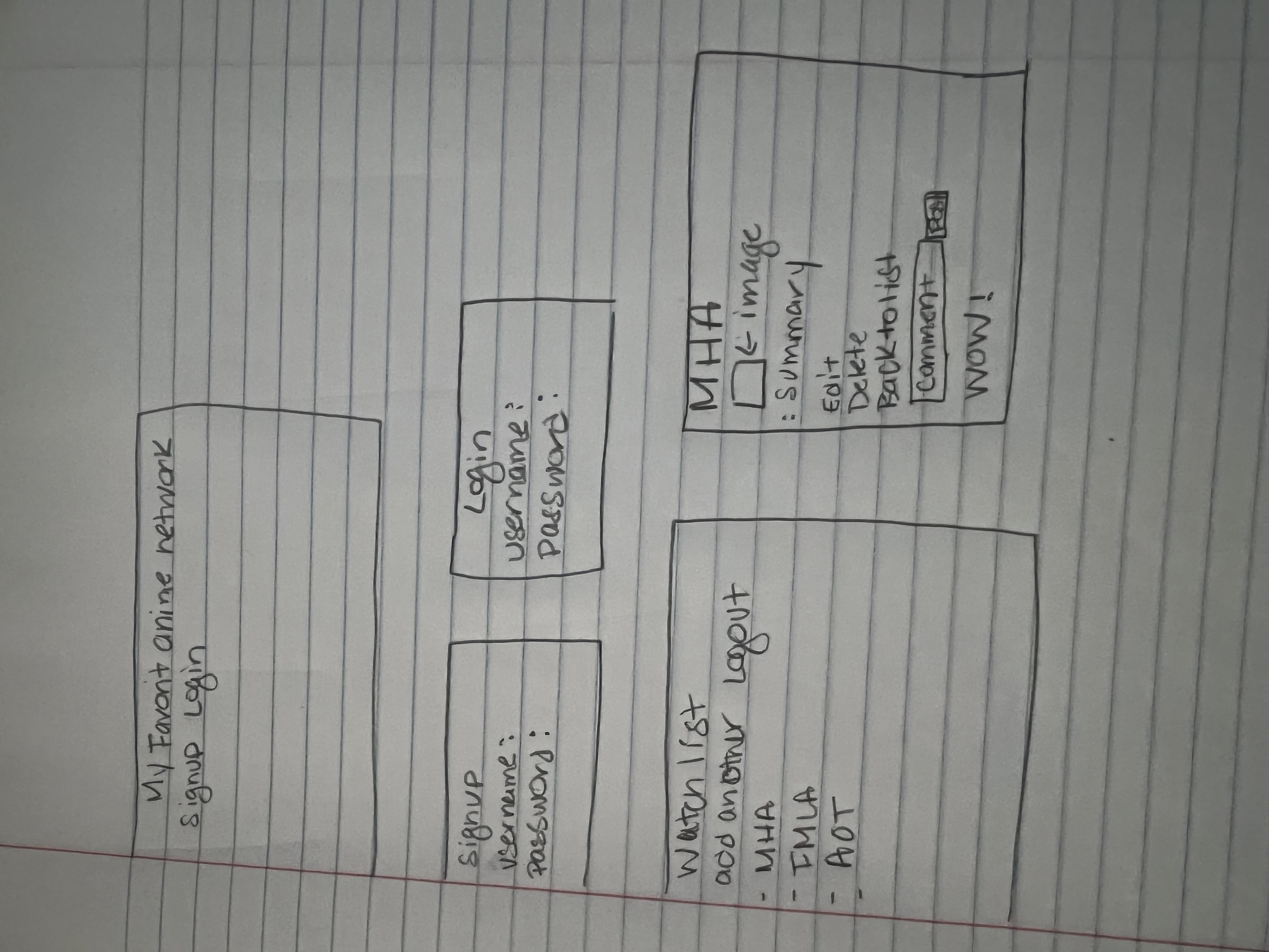 GitHub - Andersons1218/Aninow