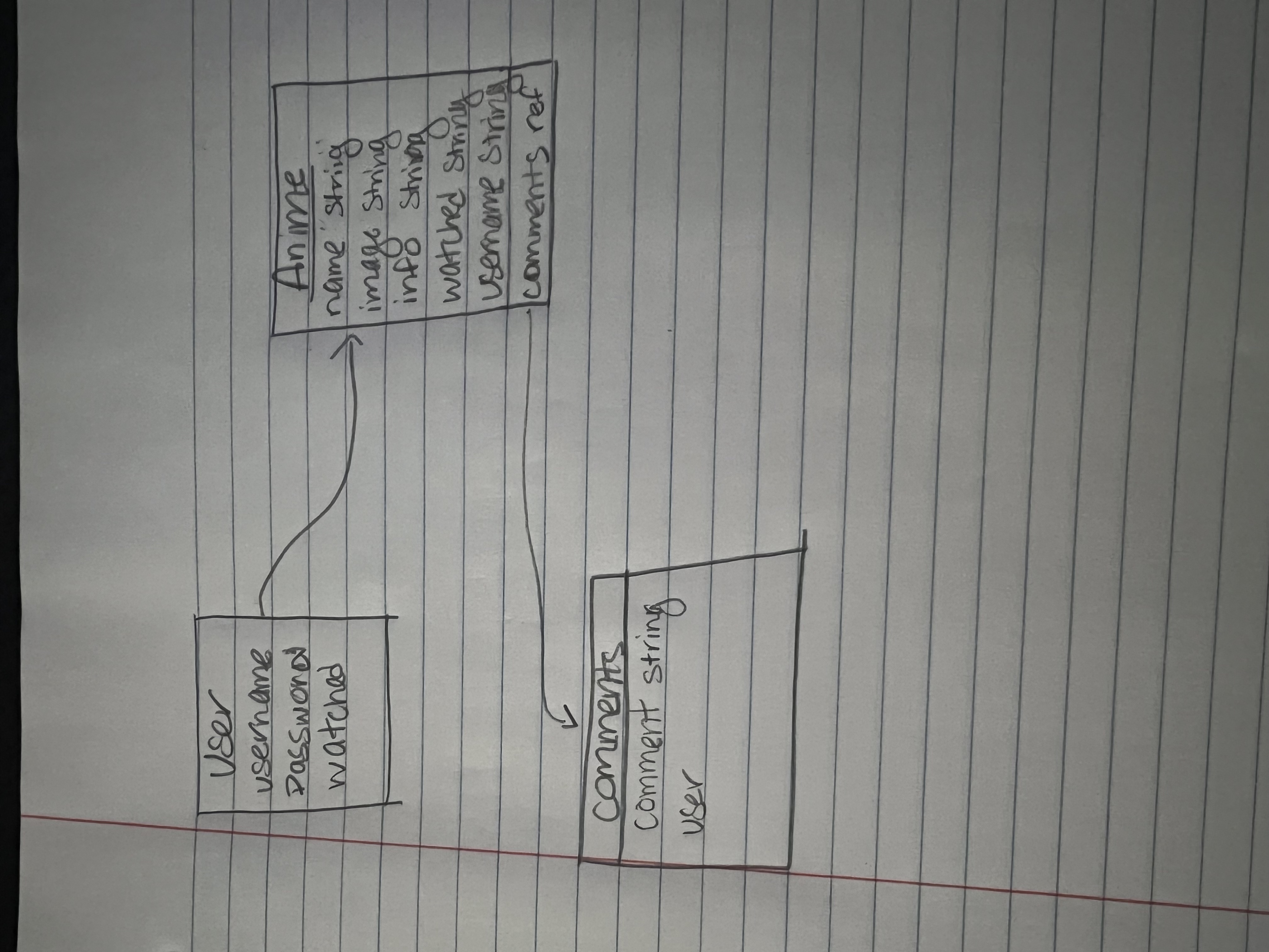 GitHub - Andersons1218/Aninow