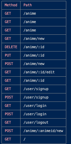 GitHub - Andersons1218/Aninow