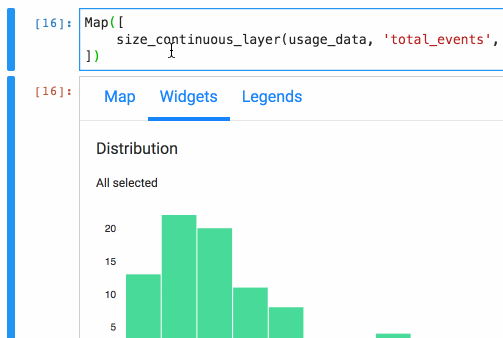 Widget not showing in tab when responsive display is narrow · Issue #940 · CartoDB/cartoframes ...