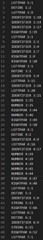 GitHub - 0xEnsar/Lexical-Analyzer