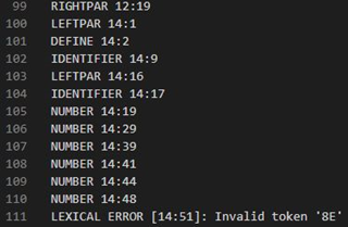 GitHub - 0xEnsar/Lexical-Analyzer