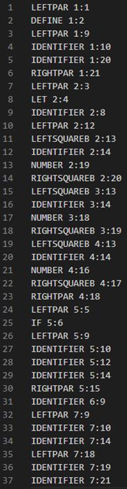 GitHub - 0xEnsar/Lexical-Analyzer