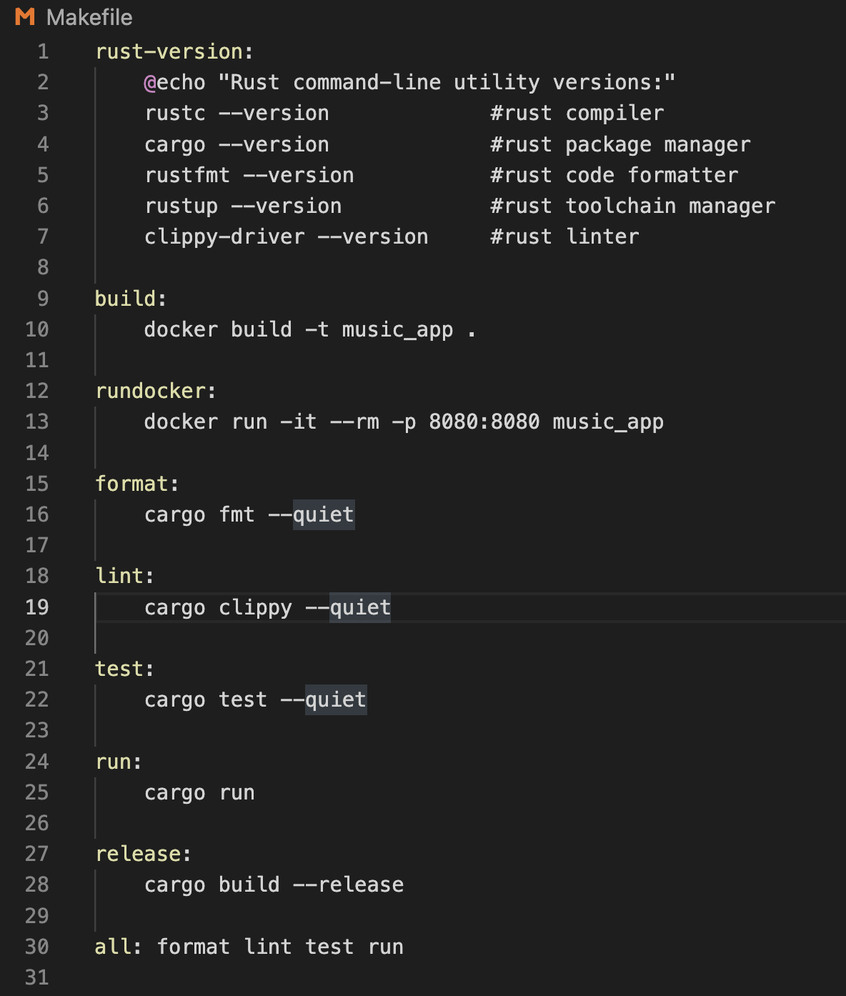 Github Ck9753kubernetes Based Continuous Delivery Microservices A Functional Microservice