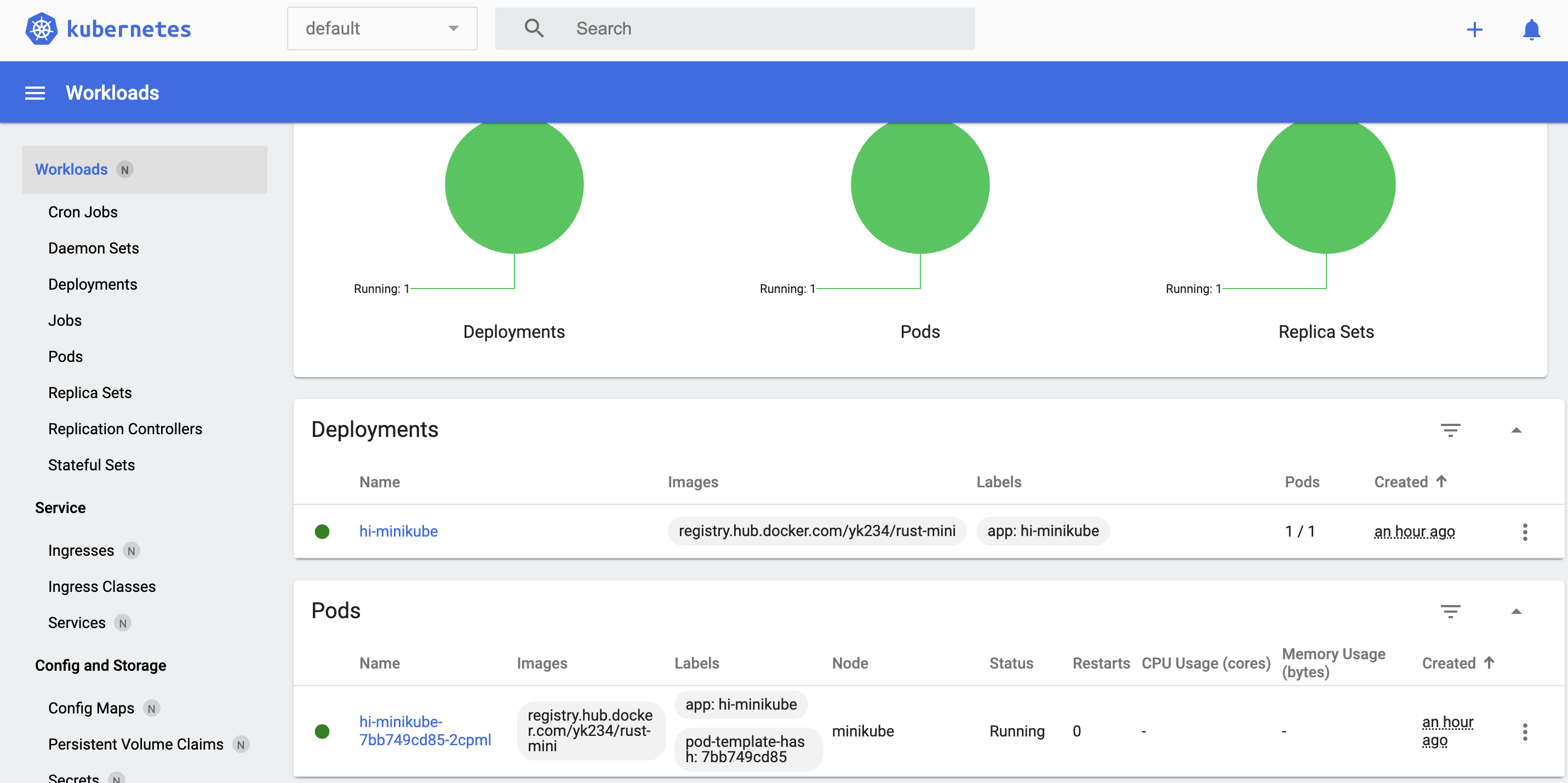 Github Ck9753kubernetes Based Continuous Delivery Microservices A Functional Microservice