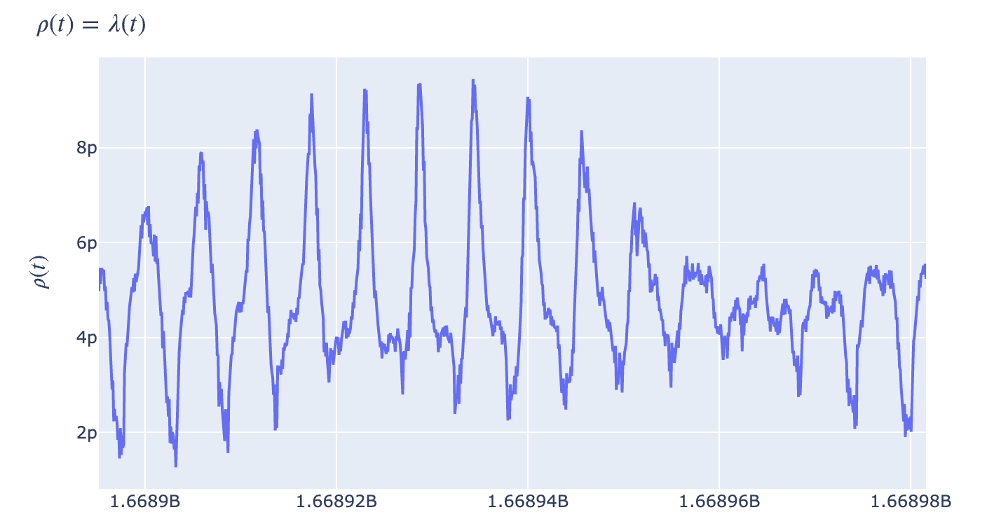 Create fly through visualization of CTIPe data with TLE function · Issue #5 ...