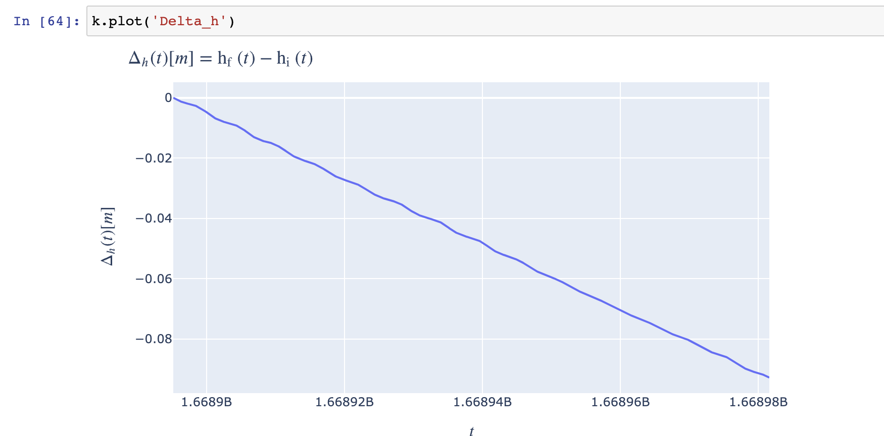 Create fly through visualization of CTIPe data with TLE function · Issue #5 ...