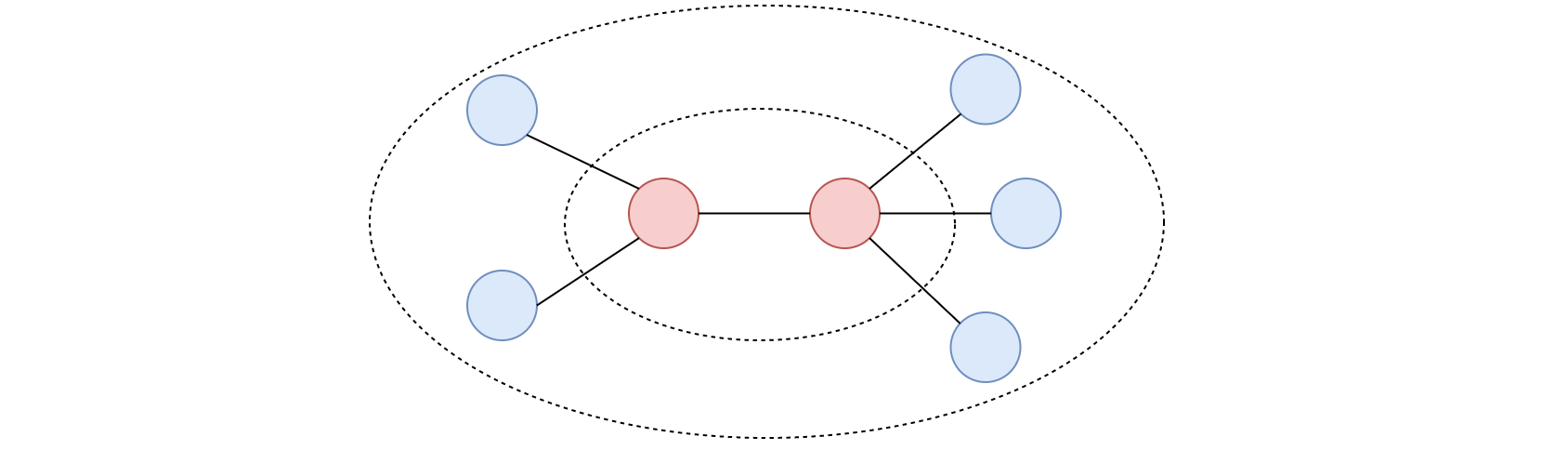 GitHub - miguellara5/Taller-Estructuras-de-Datos-Avanzadas