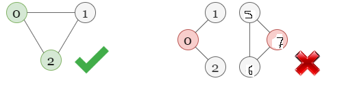 GitHub - miguellara5/Taller-Estructuras-de-Datos-Avanzadas
