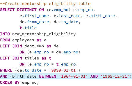 GitHub - GRennie8/Pewlett-Hackard-Analysis