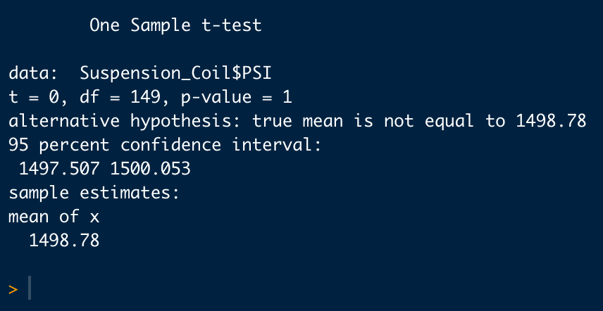 GitHub - GRennie8/MechaCar_Statistical_Analysis