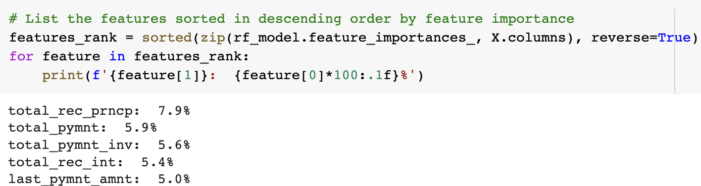 GitHub - GRennie8/Credit_Risk_Analysis