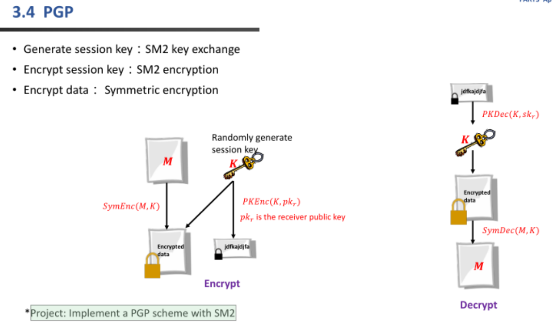 GitHub - Wen1i/Project10-impl-PGP-scheme-with-sm2