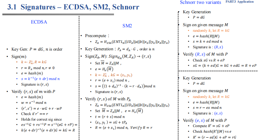 GitHub - Wen1i/Project13-Verify-the-pitfalls