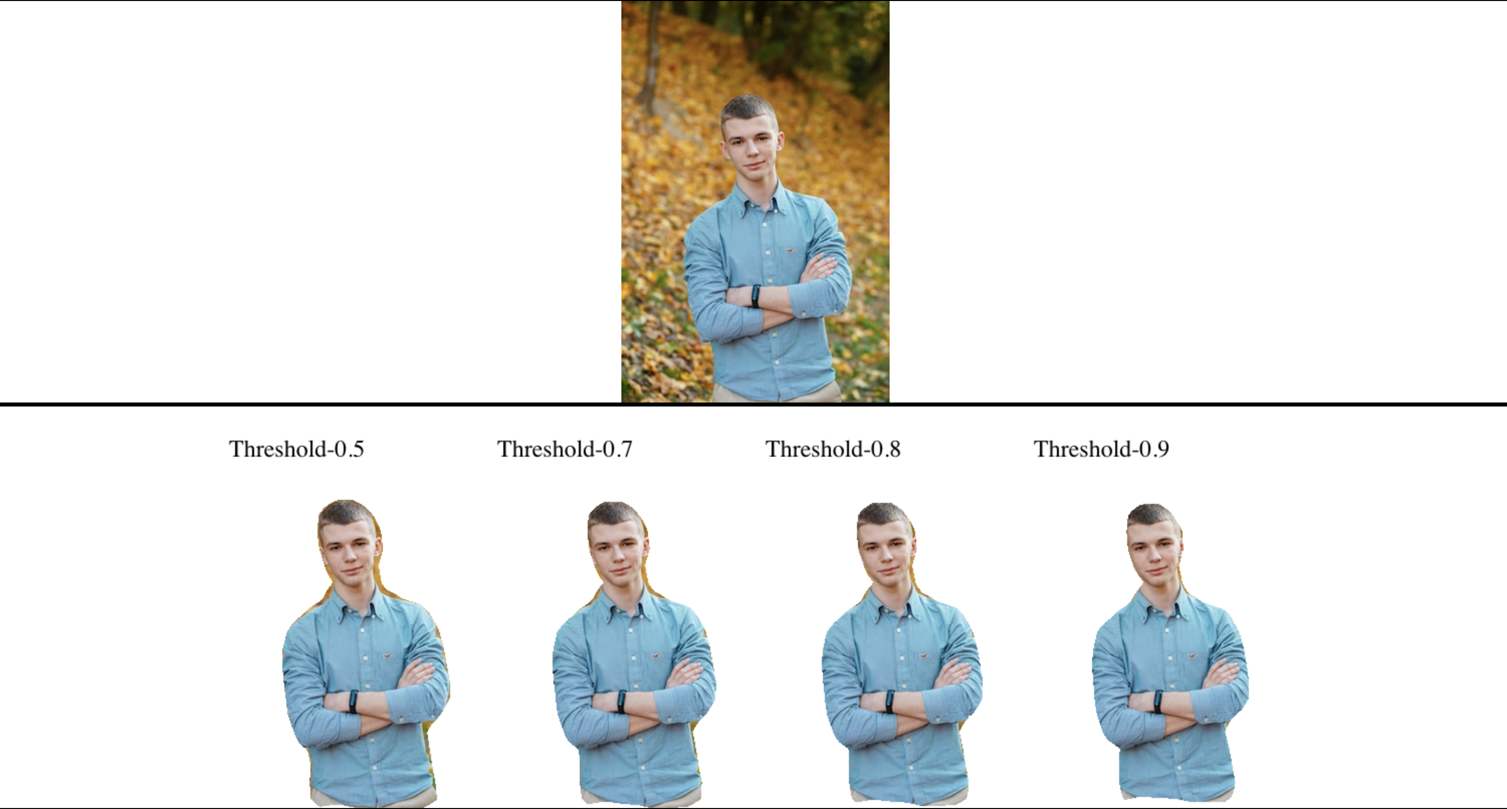 Crisp Edge Detection · Issue 6934 · Tensorflow Tfjs · Github