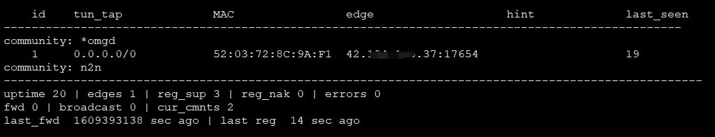 Can anyone explain the logic about how does federation function work? · Issue #568 · ntop/n2n ...