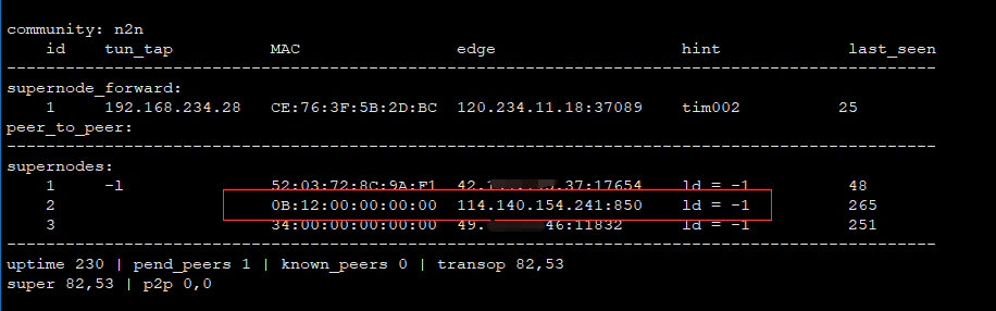 Can anyone explain the logic about how does federation function work? · Issue #568 · ntop/n2n ...