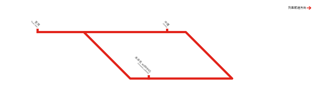 【功能建议】1个小bug和1个建议功能 · Issue #326 · railmapgen/rmg · GitHub