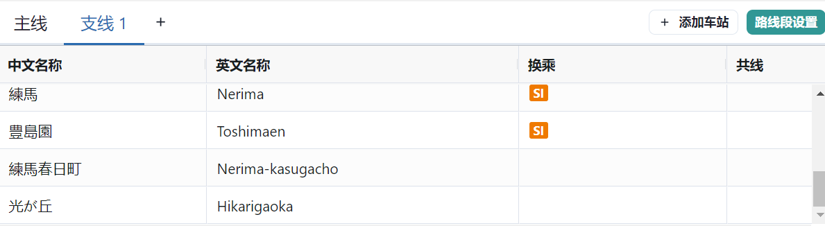 【问题修复】关于环线支线的几个bug · Issue #336 · railmapgen/rmg · GitHub