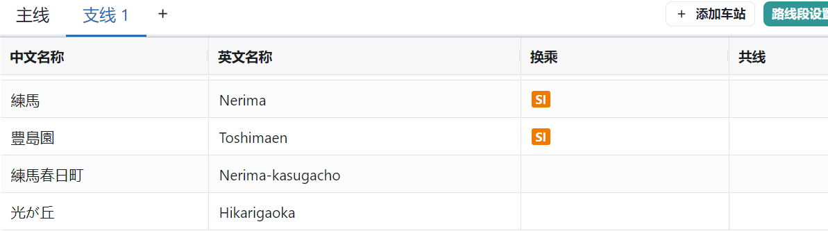 【BUG】问题修复：带支线的环线（6字形线） · Issue #347 · railmapgen/rmg · GitHub
