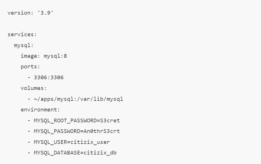 GitHub - ShahirahFikri/Docker-mysql-tutorial
