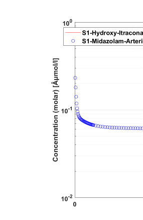 umol unit not read properly from the json file · Issue #83 · Open ...