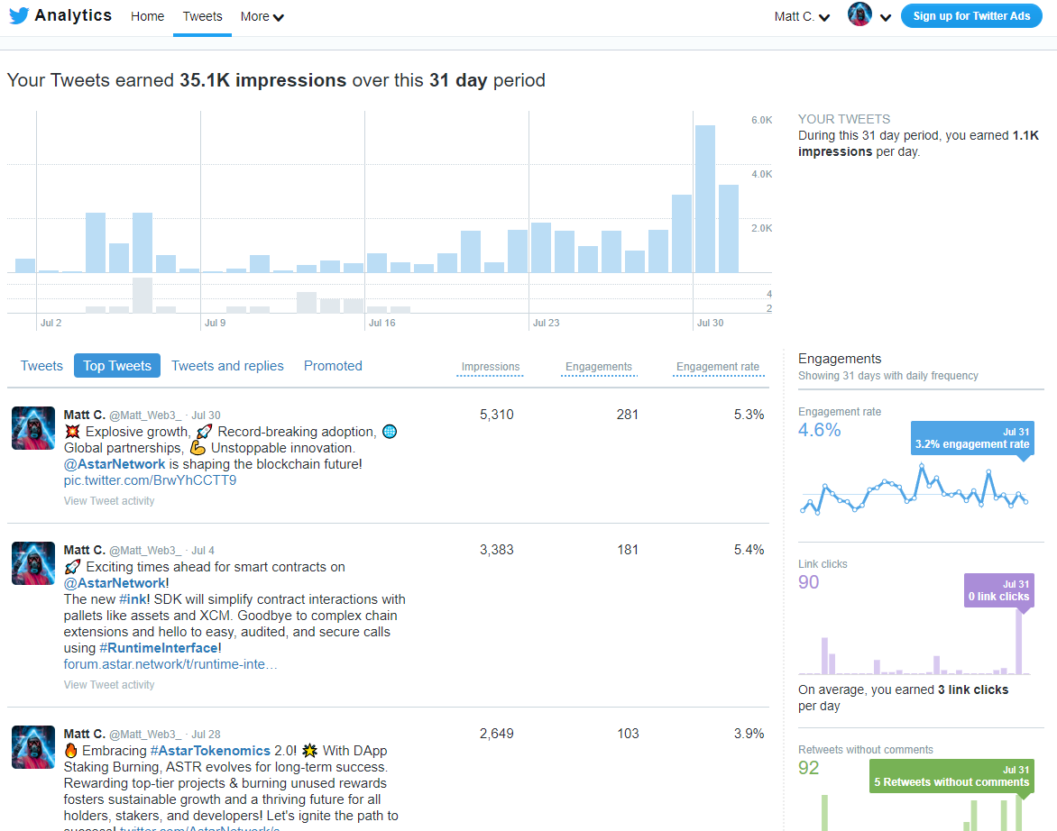 July 2023 Contribution - Matt · Issue #2240 · AstarNetwork/growth-program · GitHub