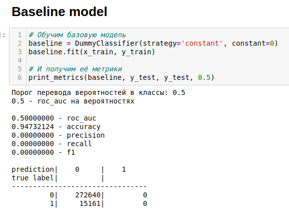 GitHub - GalaTimoshenko/Skillbox_Diploma_ML_Prediction: Skillbox ...