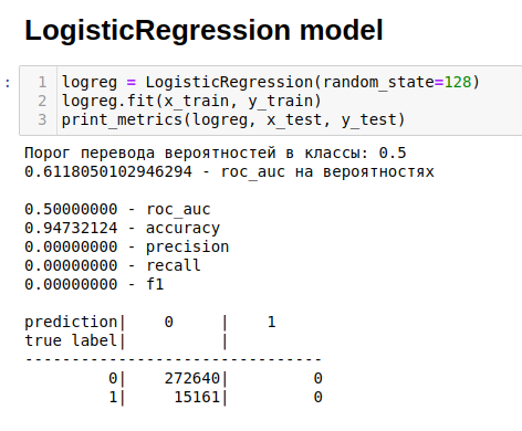 GitHub - GalaTimoshenko/Skillbox_Diploma_ML_Prediction: Skillbox ...