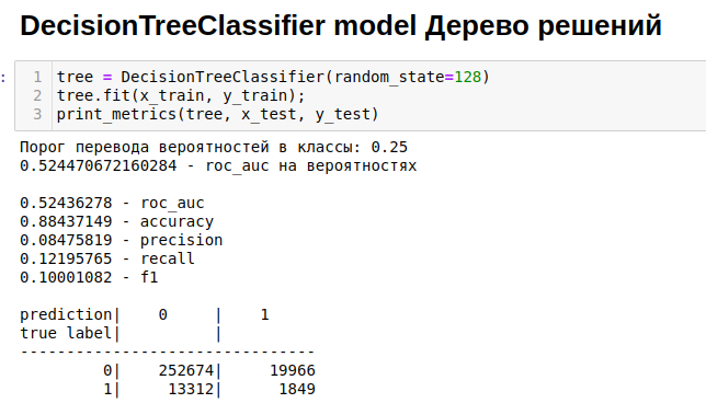 GitHub - GalaTimoshenko/Skillbox_Diploma_ML_Prediction: Skillbox_Diploma_ML_Prediction