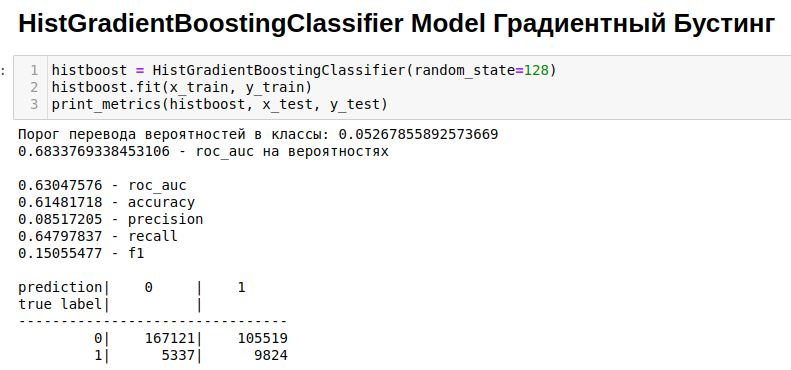 GitHub - GalaTimoshenko/Skillbox_Diploma_ML_Prediction: Skillbox_Diploma_ML_Prediction