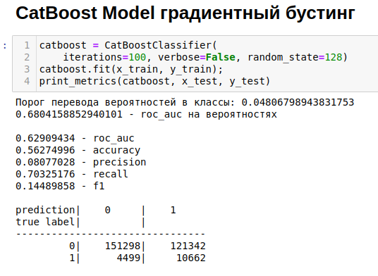 GitHub - GalaTimoshenko/Skillbox_Diploma_ML_Prediction: Skillbox_Diploma_ML_Prediction